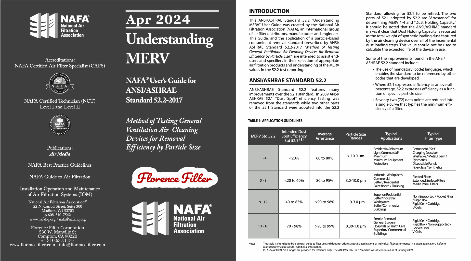 MERV Rating Guide | Florence Filter