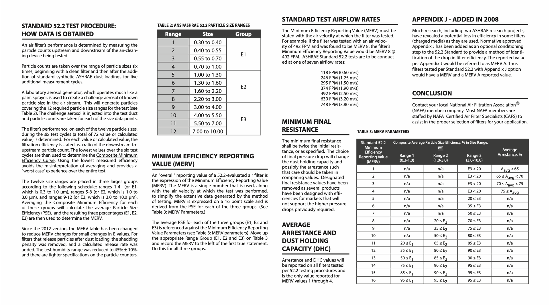 MERV Rating Guide | Florence Filter